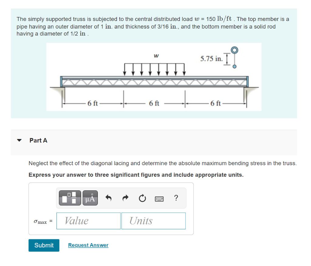 Solved The simply supported truss is subjected to the | Chegg.com