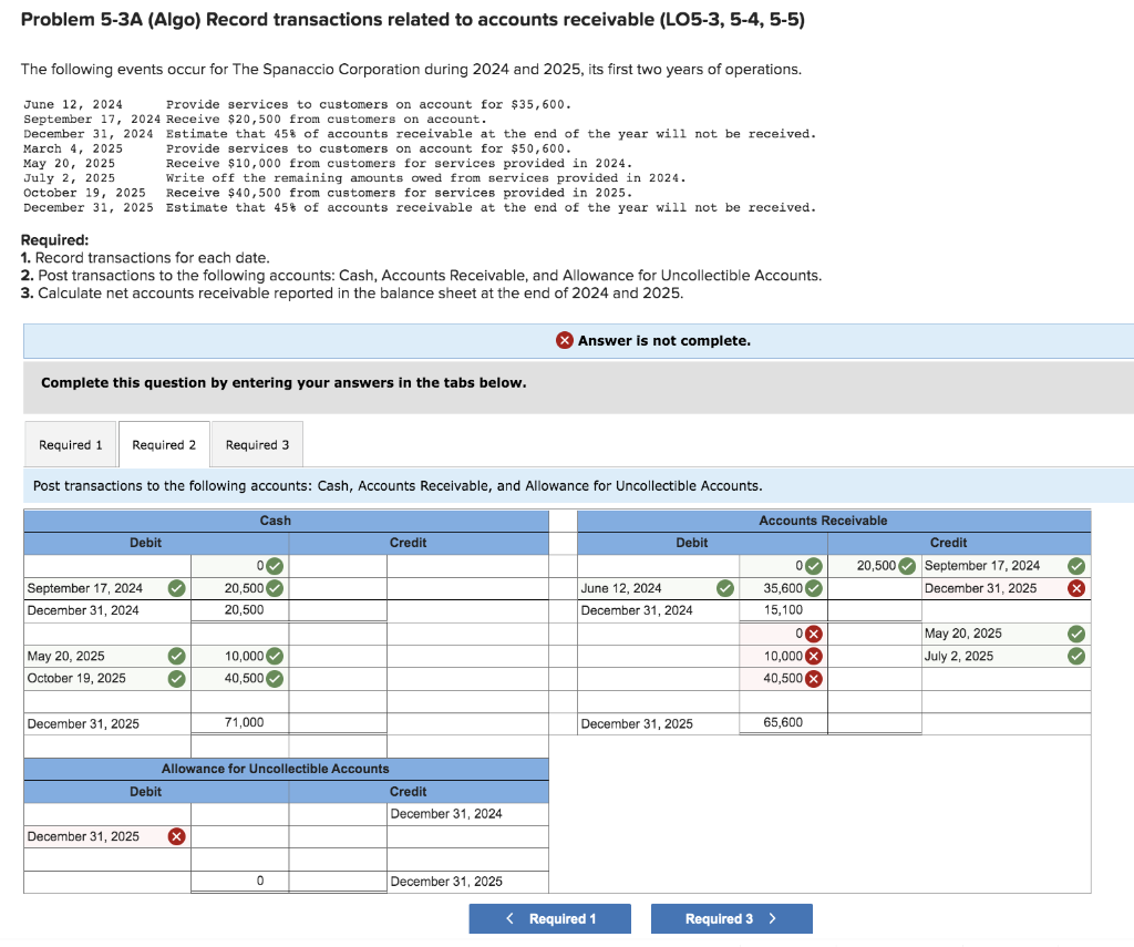 Solved Problem 5-3A (Algo) Record transactions related to | Chegg.com