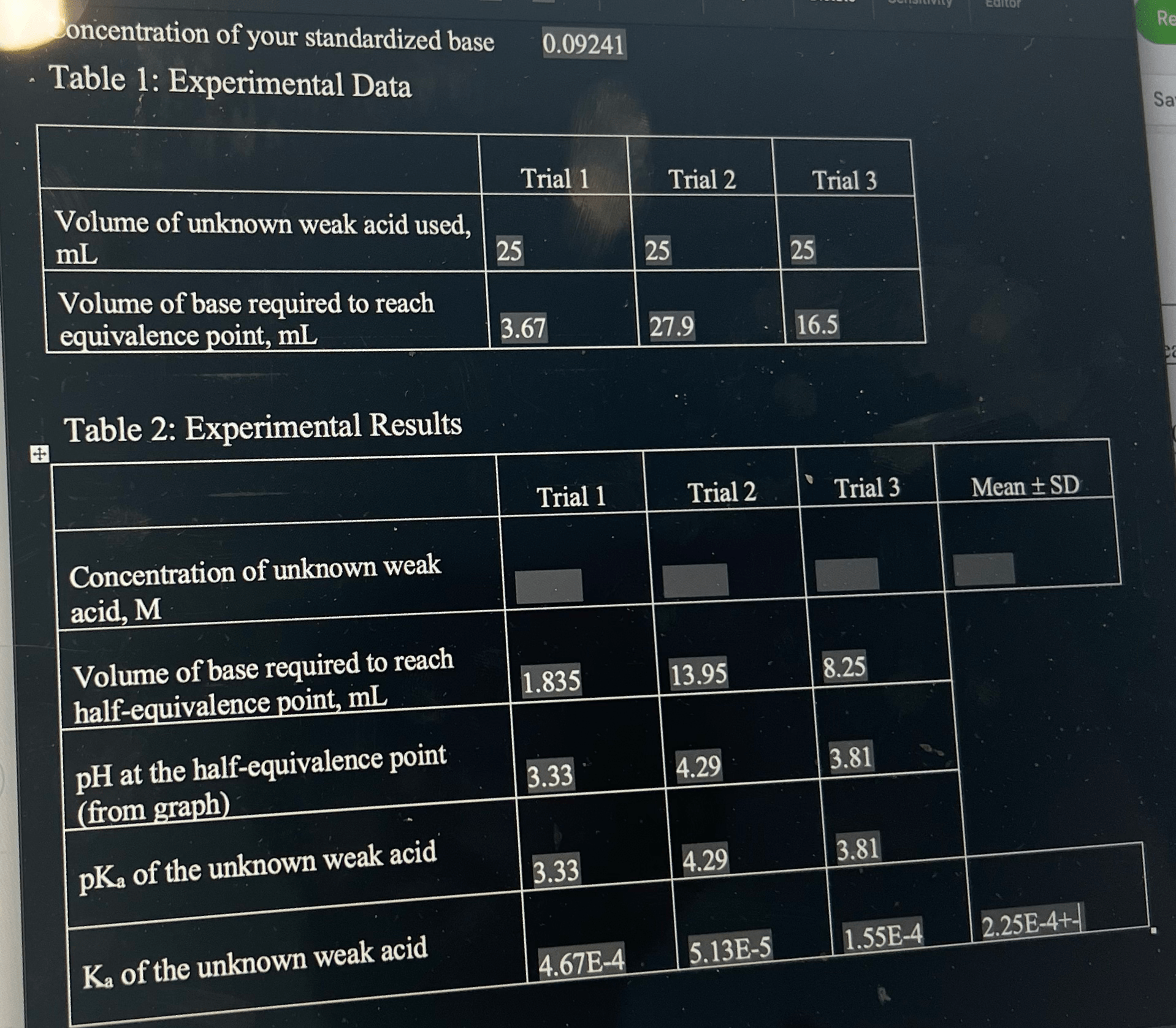 Find the concentration of the unknown weak acid and | Chegg.com
