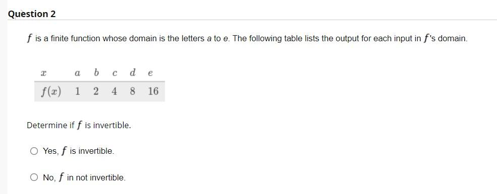Solved Question 2 f is a finite function whose domain is the | Chegg.com