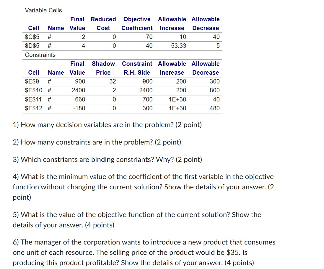Solved Variahle Cells 1) How many decision variables are in | Chegg.com