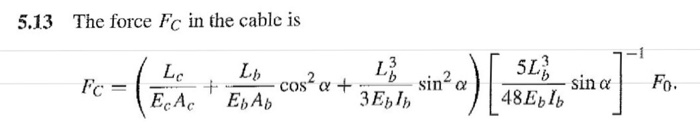 Solved Use the unit-dummy-load method to determine the force | Chegg.com