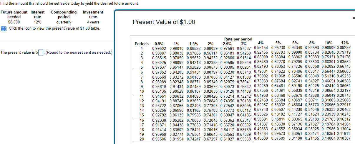 Solved Find the amount that should be set aside today to | Chegg.com