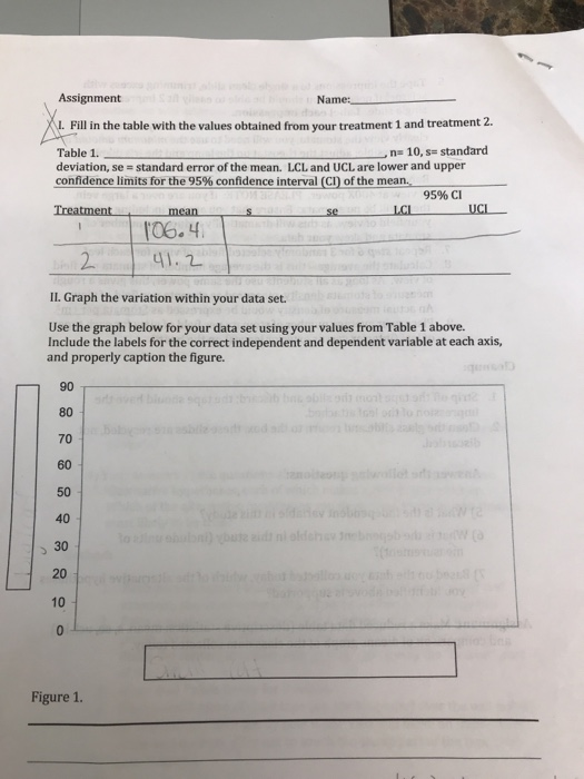 Solved I need the mean , standard deviation , standard error | Chegg.com