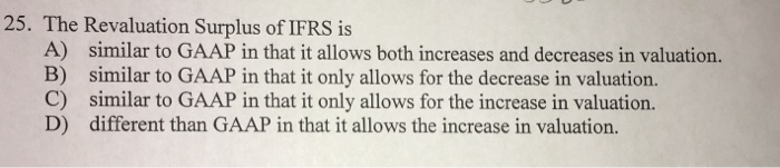 Solved 25. The Revaluation Surplus of IFRS is A) B) C) D) | Chegg.com