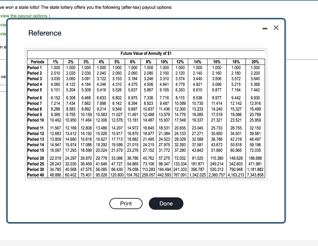 Solved (Click the icon to view the projected net cash | Chegg.com