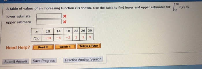 Solved 30 A table of values of an increasing function f is | Chegg.com