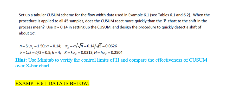 Solved SETUP CUSUM CHART SOLVE BY USING MINITAB. Dont solve | Chegg.com