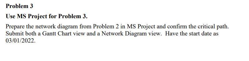 Solved Problem 3 Use MS Project for Problem 3. Prepare the | Chegg.com
