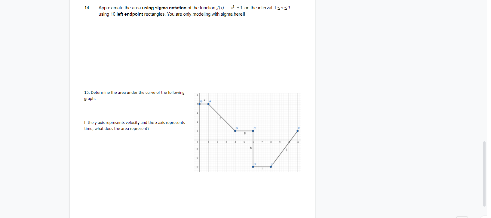 Solved 14. Approximate the area using sigma notation of the | Chegg.com