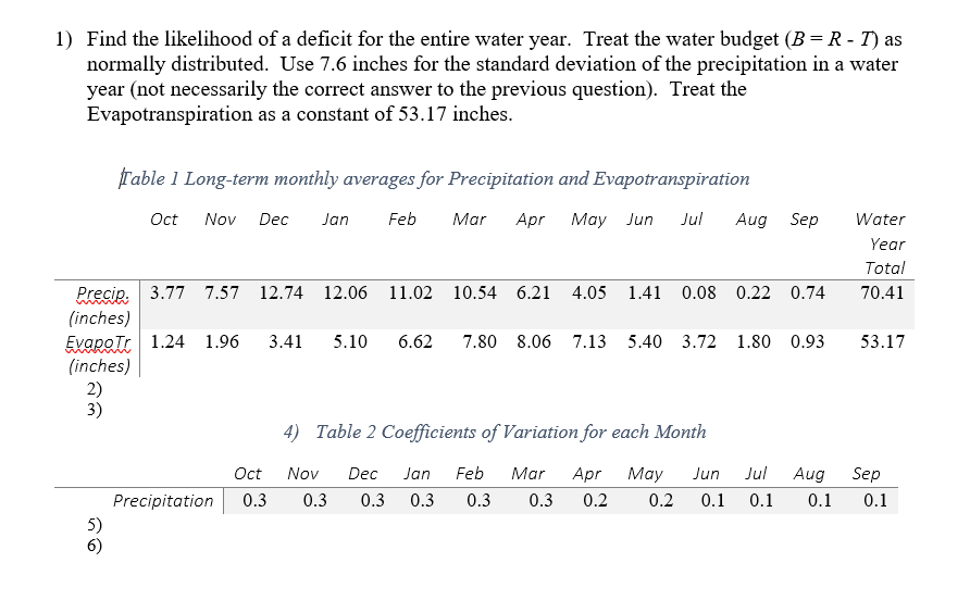 Solved 1) Find the likelihood of a deficit for the entire | Chegg.com
