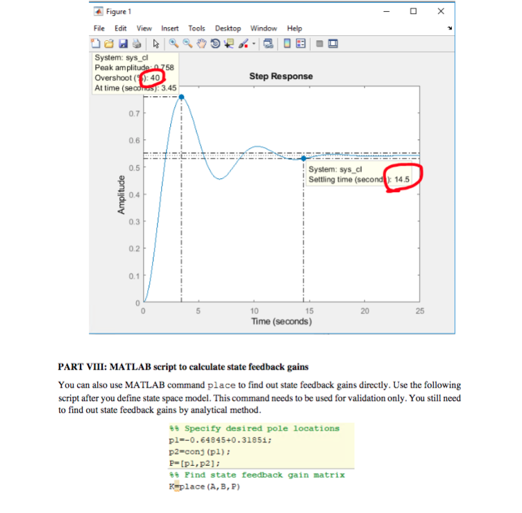 Solved PART VII: Controller implementation using MATLAB | Chegg.com