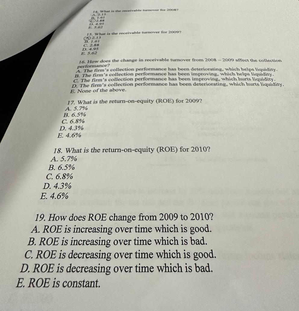 Solved 18. What is the return-on-equity (ROE) for 2010 ? A. | Chegg.com