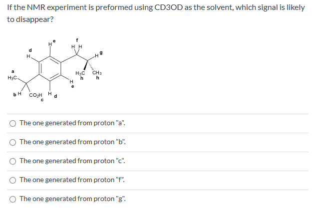 Solved If the NMR experiment is preformed using CD3OD as the | Chegg.com