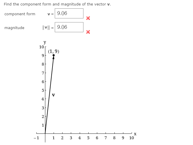 Solved Find the component form and magnitude of the vector | Chegg.com