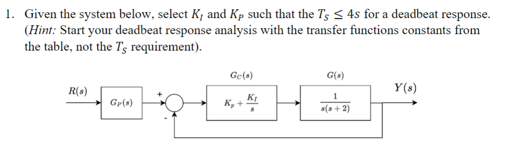 Solved Given the system below, select KI and KP such that | Chegg.com