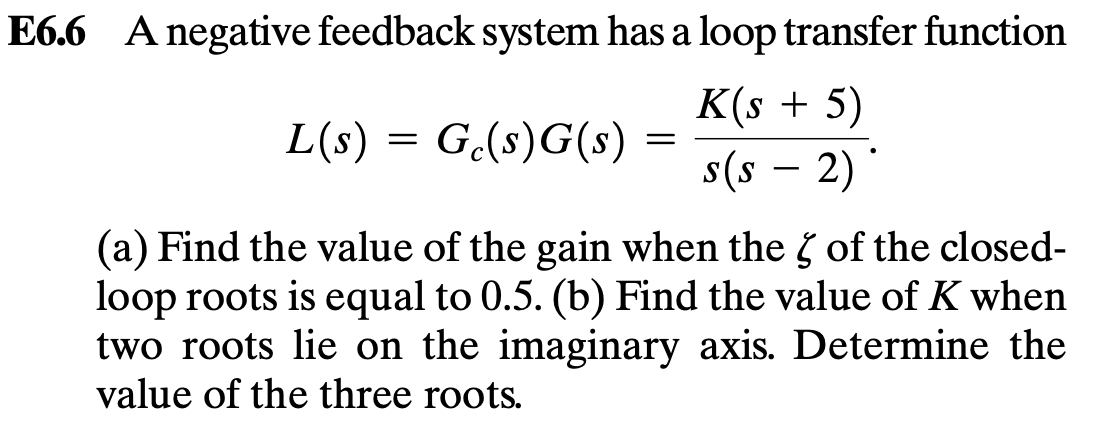 Solved E6.6 A negative feedback system has a loop transfer | Chegg.com