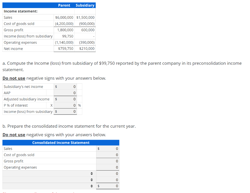 Solved Preparing a consolidated income statement—Equity | Chegg.com
