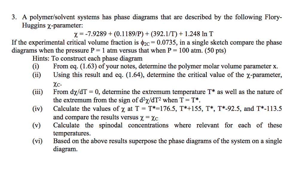 3. A polymer/solvent systems has phase diagrams that | Chegg.com