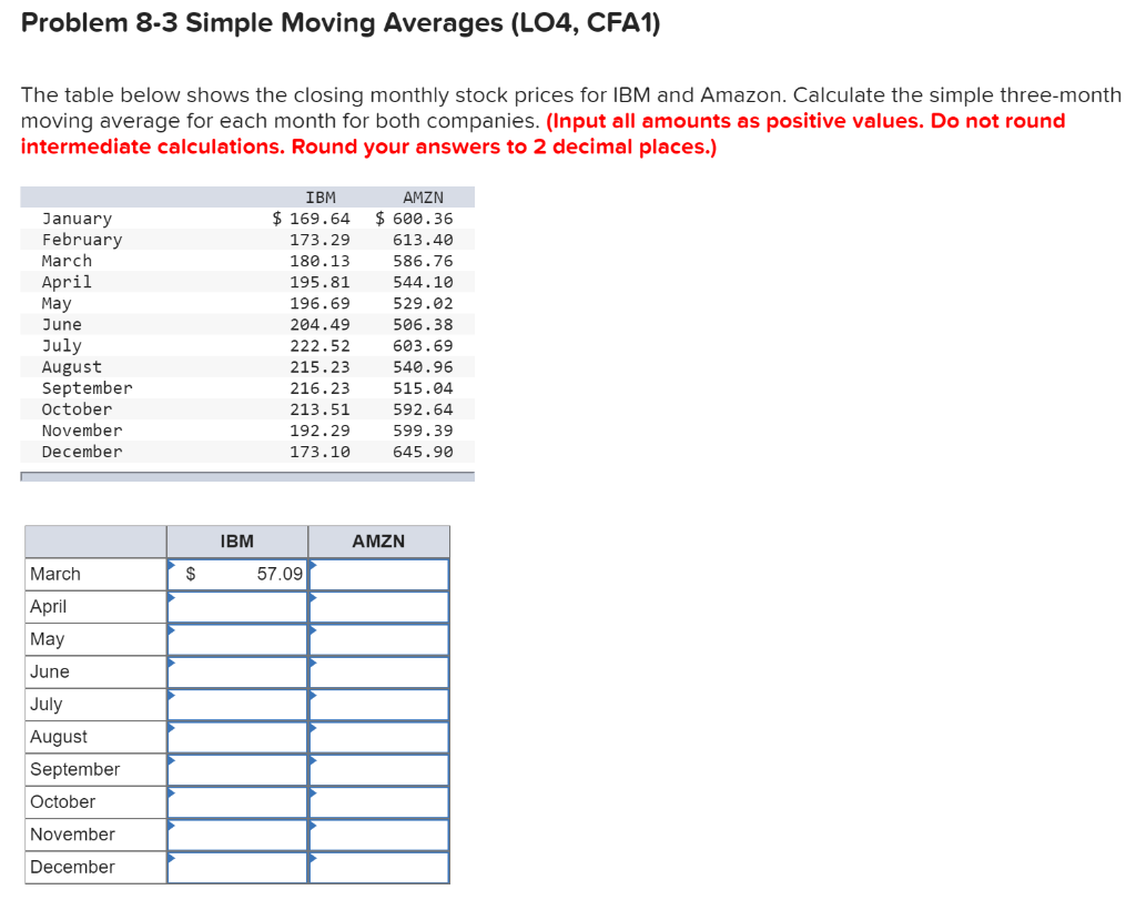 Solved Problem 8-3 Simple Moving Averages (L04, CFA1) The | Chegg.com