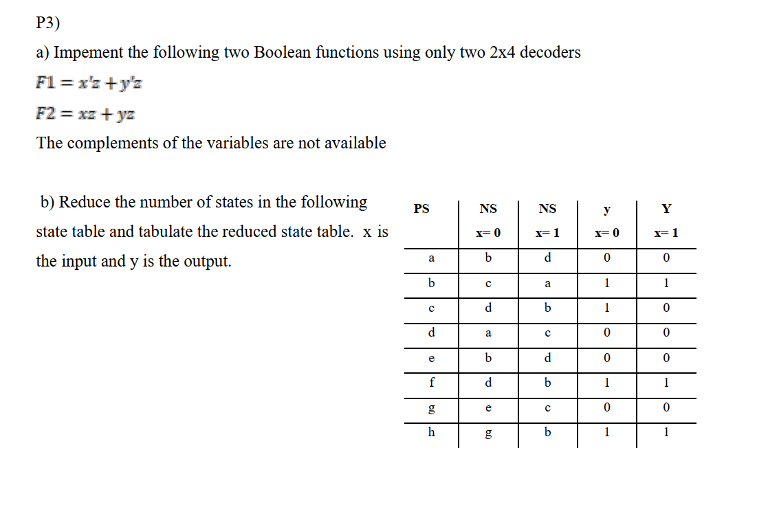 Solved P3) a) Impement the following two Boolean functions | Chegg.com