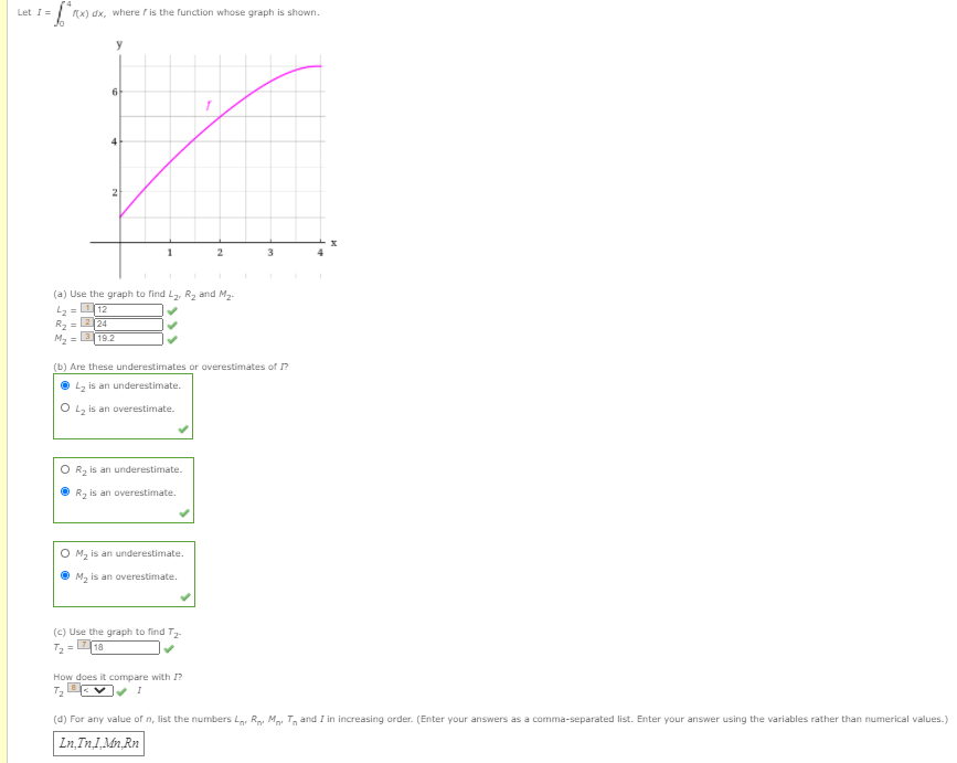 Solved I = 4 f(x) dx, 0 where f is the function | Chegg.com