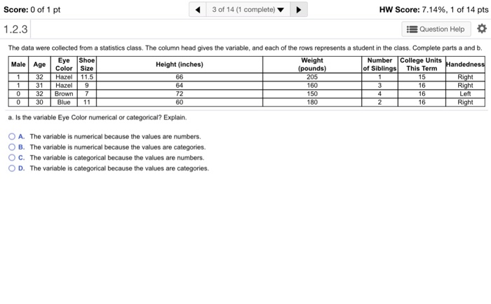 Solved Score: 0 of 1 pt 1.2.3 The data were collected from a | Chegg.com