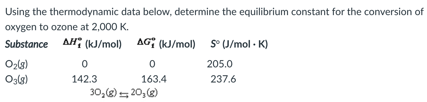 Solved Using the thermodynamic data below, determine the | Chegg.com