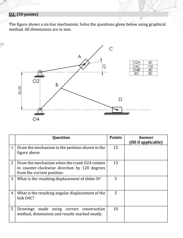 Solved 02: (50 points) The figure shows a six-bar mechanism. | Chegg.com