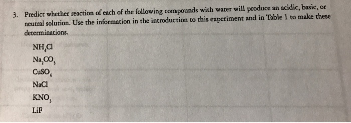 Solved Predict whether reaction of each of the following | Chegg.com