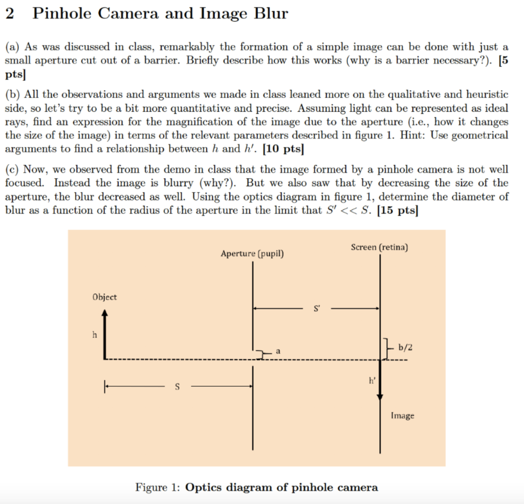 2 Pinhole Camera and Image Blur (a) As was discussed | Chegg.com