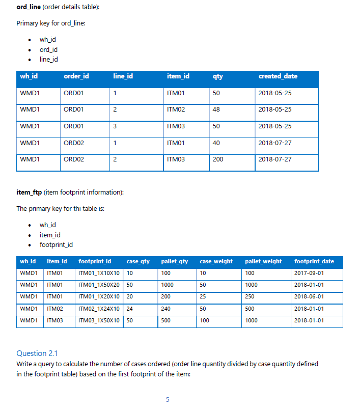 ord_line (order details table): Primary key for | Chegg.com