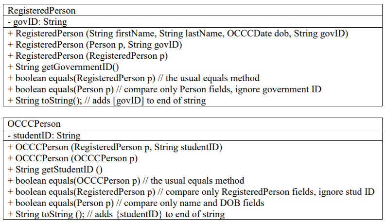 Solved Person Firstname String Lastname String Dob 8505