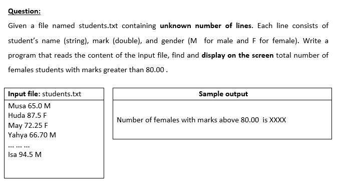 Solved Question: Given a file named students.txt containing | Chegg.com