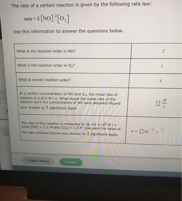 Solved The rate of a certain reaction is given by the | Chegg.com