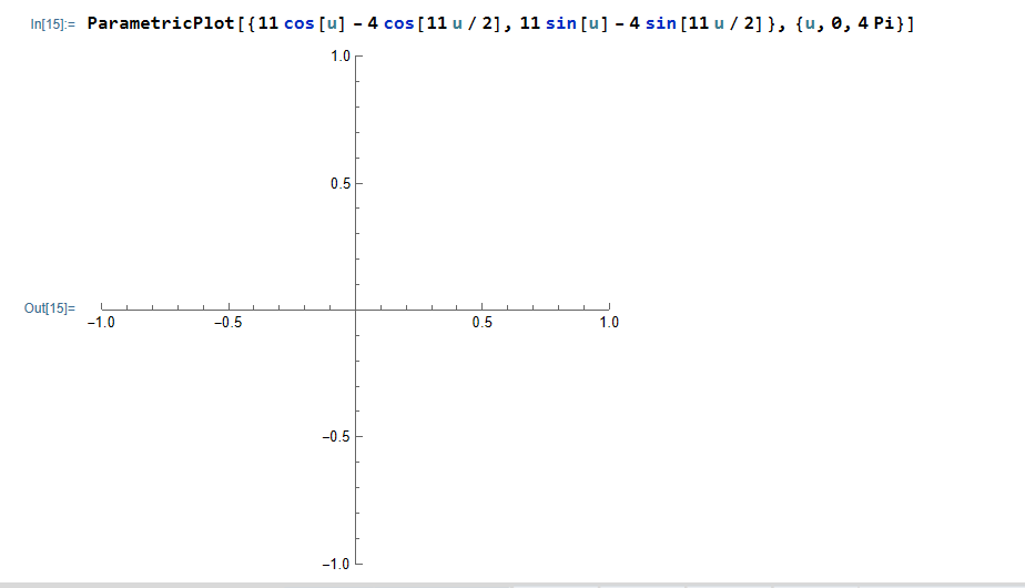Solved Part One (a) Graph the epitrochoid with parametric | Chegg.com