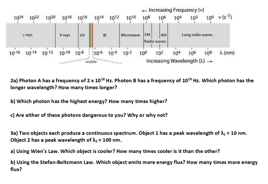Solved 2a) Photon A has a frequency of 2×1018 Hz. Photon B | Chegg.com