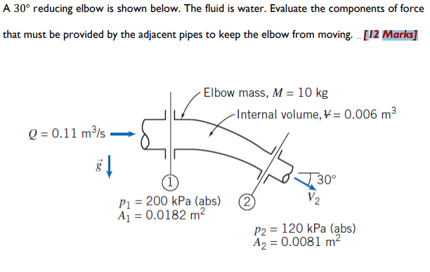 Solved A 30° reducing elbow is shown below. The fluid is | Chegg.com