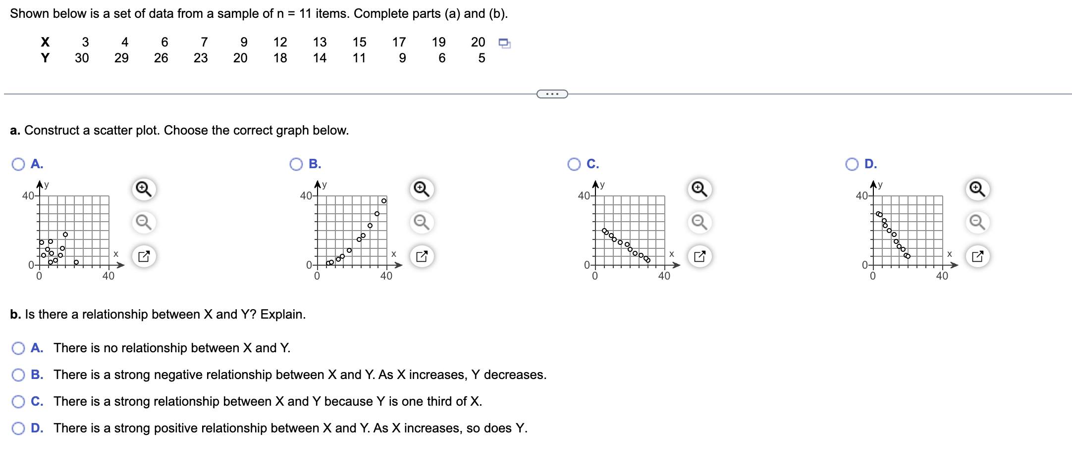 Solved Shown below is a set of data from a sample of n=11 | Chegg.com