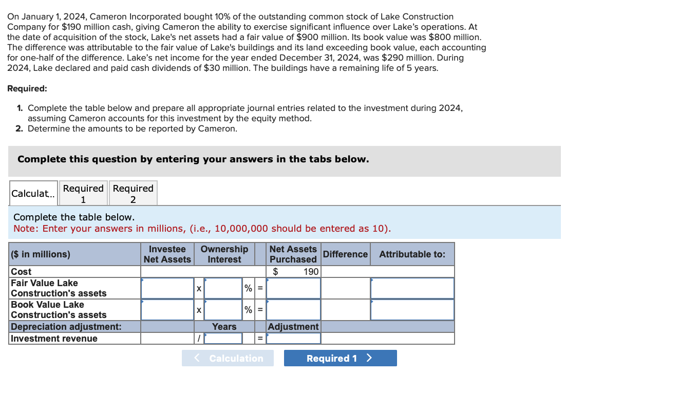 Solved On January 1, 2024, Cameron Incorporated bought 10% | Chegg.com