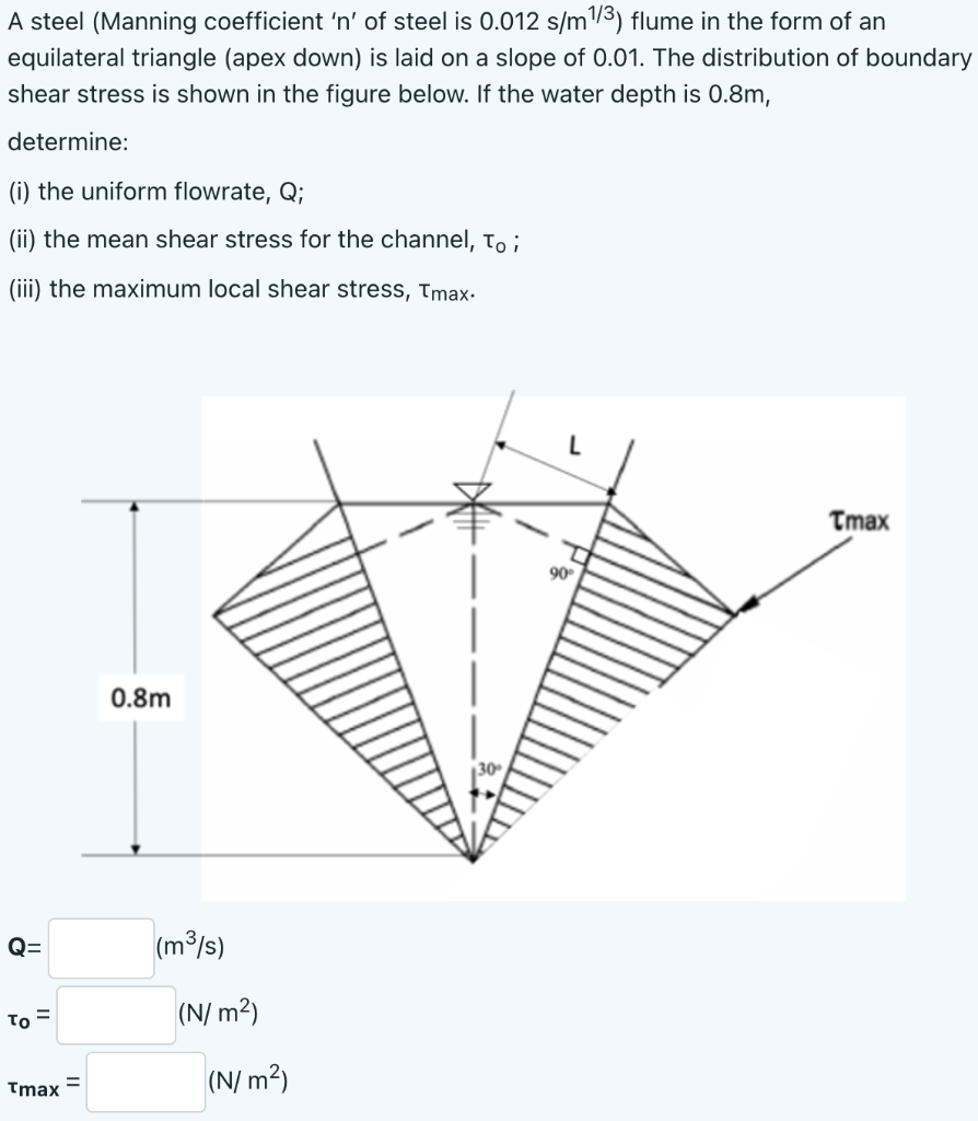 Solved A steel (Manning coefficient 'n' of steel is 0.012 | Chegg.com