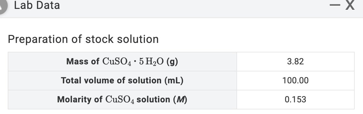 Solved I have the instruction added below on how I got my | Chegg.com