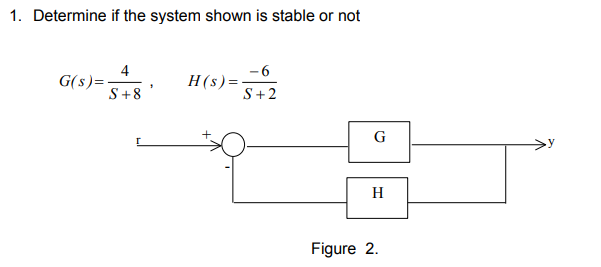 Solved 1. Determine if the system shown is stable or not 4 | Chegg.com