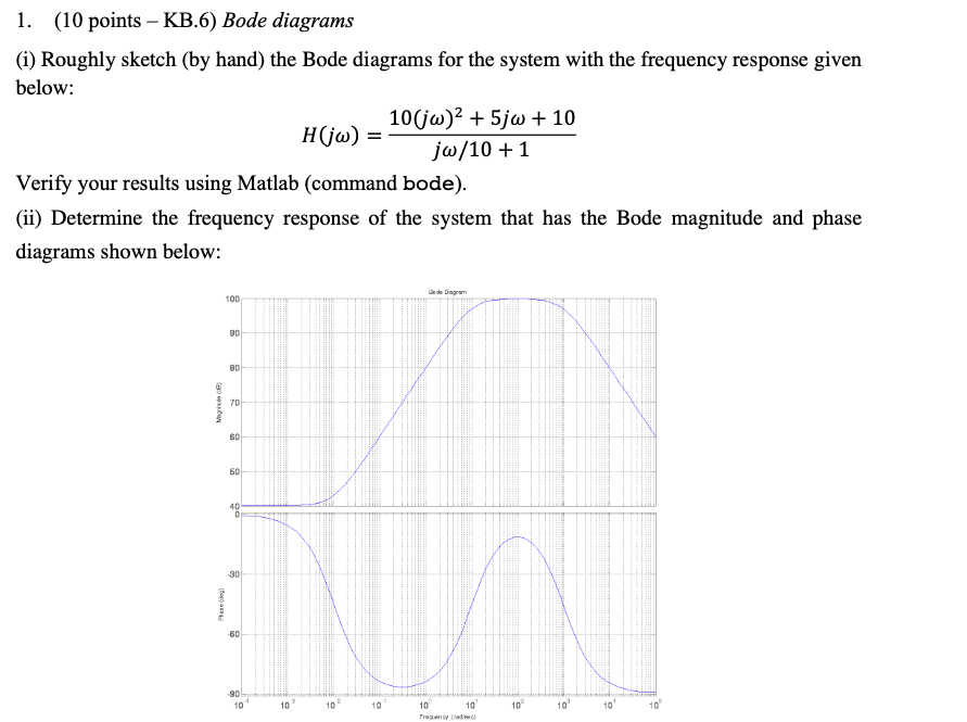 Solved 1. (10 points −KB.6) Bode diagrams (i) Roughly sketch | Chegg.com Solved 1. (10 points −KB.6) Bode diagrams (i) Roughly sketch | Chegg.com