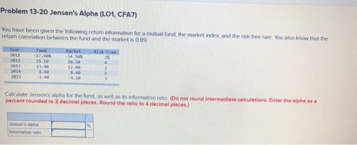 Solved Problem 13-20 Jensen's Alpha (L01, CFA7) You have | Chegg.com
