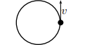 Solved A particle on a string is whirled in a circle at a | Chegg.com