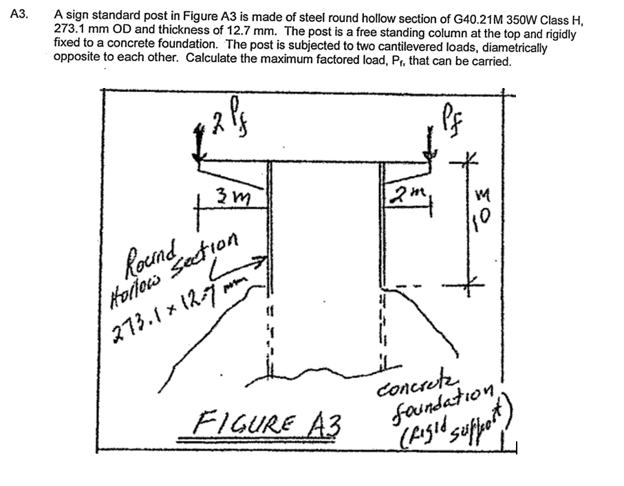 Solved 43. A sign standard post in Figure A3 is made of | Chegg.com