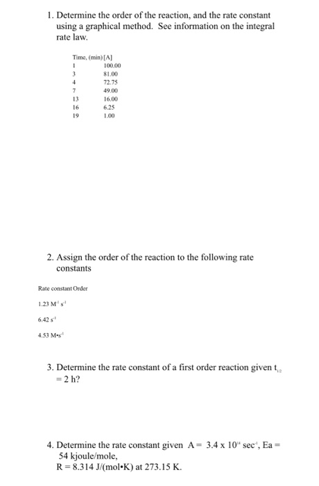 Solved 1. Determine the order of the reaction, and the rate | Chegg.com
