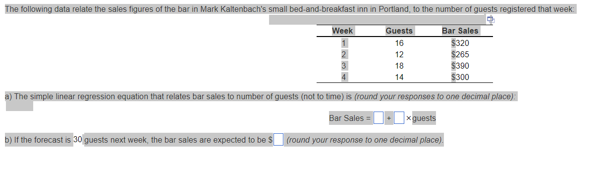 Solved The Following Data Relate The Sales Figures Of The