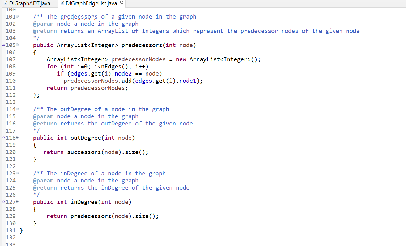 Solved Part 1: Produce an implementation of the DiGraphADT | Chegg.com